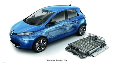 Μπαταρίες Ηλεκτρικών Οχημάτων Η ανατομία ενός ηλεκτρικού οχήματος μπαταρίας Ηλεκτρικά