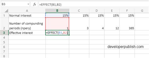 How To Use Effect Function In Excel Developer Publish