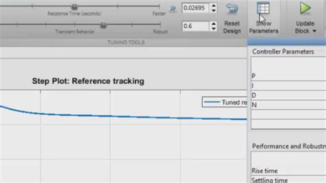 kinematic analysis for crane application virtual commissioning with