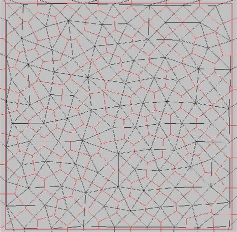 Figure 1 From Using The Delaunay Triangulation Voronoi Diagram To