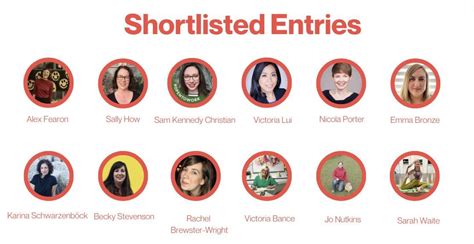 Janet Murray On Linkedin 🌟 Shortlist Announced 🌟 Congratulations To