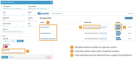 Zscaler Cloud Browser Isolation Avantec