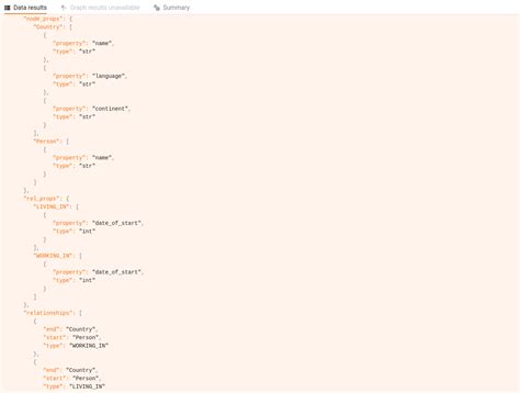 Using Schema Functions To Model Your Data In Memgraph