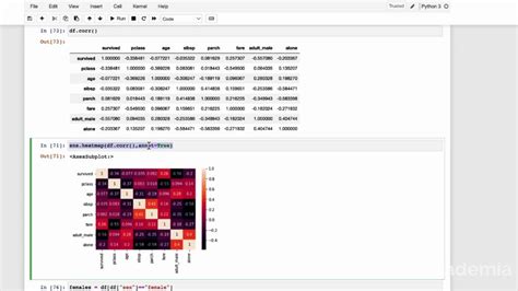 Python地理空间可视化与jupyter Notebook实战扩展 Csdn博客