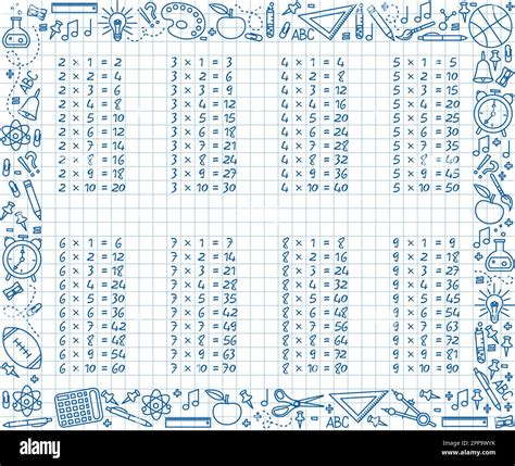 Multiplication Table Written Blue Ink Stock Vector Image Art Alamy