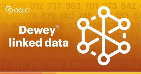 oclc on linkedin oclc builds on its linked data strategy by creating