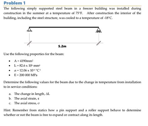 Solved Problem 1the Following Simply Supported Steel Beam In