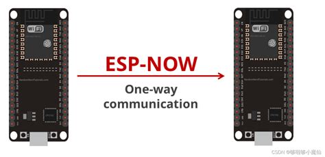 esp now组网（esp8266） espnow csdn博客