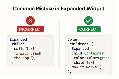The 5 Commandments Of Clean Error Handling In Typescript By Marvin Roger With Orus Medium