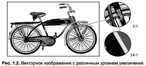 Векторные и растровые изображения Обучение фотошопу и Уроки фотошопа Cs5 на русском языке