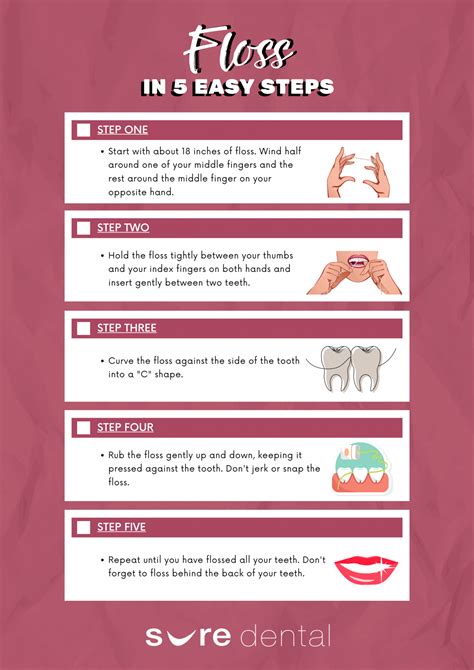 How To Floss Perfectly In 5 Easy Steps Sure Dental