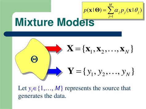 Ppt Expectation Maximization Em Algorithm Powerpoint Presentation Free Download Id3200338