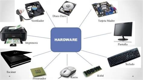 Hardware ¿qué Es Y Para Que Sirve