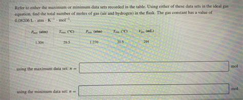 Solved Refer To Either The Maximum Or Minimum Data Sets