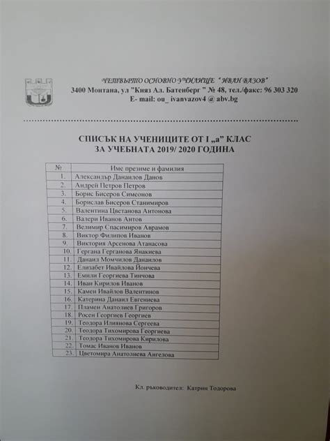 Списък на приетите ученици в първи клас Четвърто Основно Училище