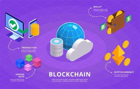 Blockchain Is More Than Just A Buzzword Its A Revolutionary Technology… Kumar Rishav