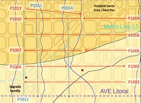 Radar Profiles In Both Direction Parallel And Perpendicular To The Download Scientific Diagram
