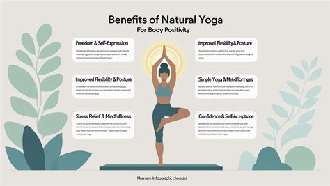 Naked Yoga Benefits In 2025 Boost Confidence And Mindfulness