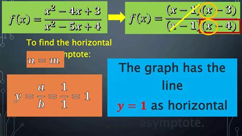 Rational Function 11 Pptx Computing Technology And Computing