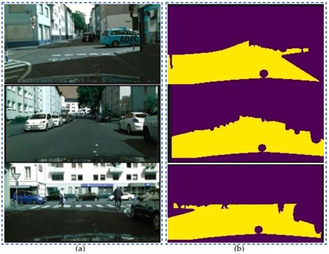 Sensors Free Full Text Irdc Net Lightweight Semantic Segmentation Network Based On