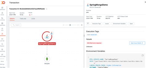 Debugging And Decoding Mongodb With Opentelemetry Lumigo