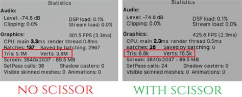 Urp Cameras Create A Custom Projection Matrix Given A Bounding