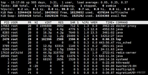 系统巡检：linux、mysql、sqlserver、oracle 数据库巡检 csdn博客