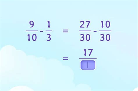 What Is Repeated Subtraction Definition Facts Method Examples