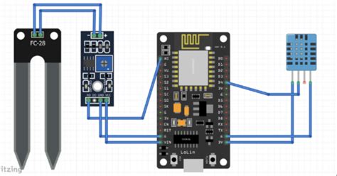 GitHub SofTx Innovations Smart Soil Real Time Soil Monitoring With ESP It Predicts