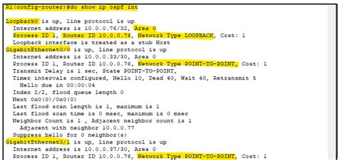 Github Jwczerwinskiccna Mega Lab