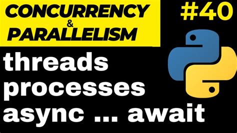 Ridwan Yusuf On Linkedin Concurrency Is Not Parallelism These Two Techniques Aim To Speed Up