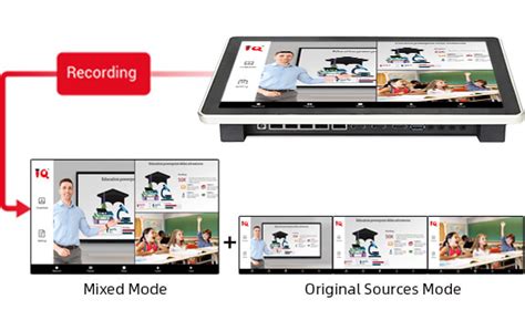 Lecture Capture System IMTEKNOLOGI