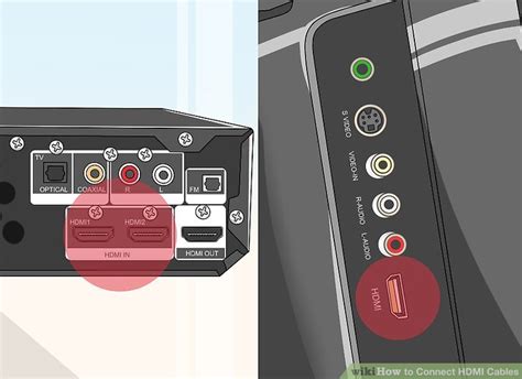 Ways To Connect HDMI Cables WikiHow
