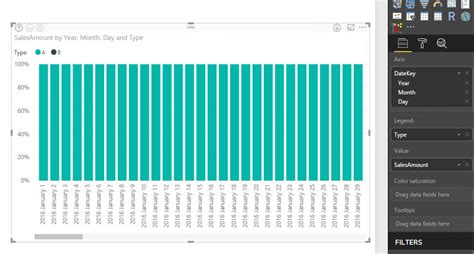 column sort on date not working as expected microsoft fabric community