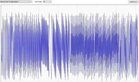 Heap 메모리 누수 이슈 문제의 원인을 찾는 연역적 과정