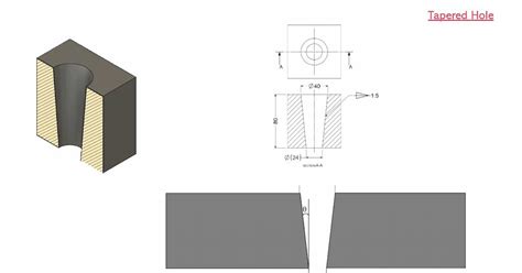 Types Of Holes In Engineering A Detailed Guide Machine Rfq