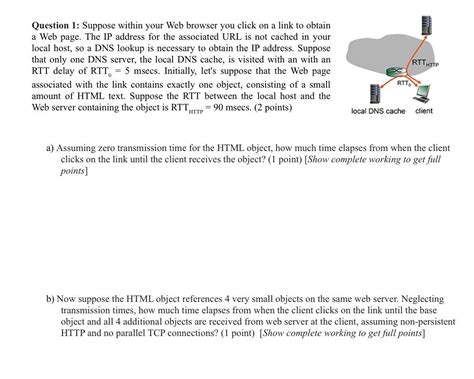Solved Rtt Question 1 Suppose Within Your Web Browser
