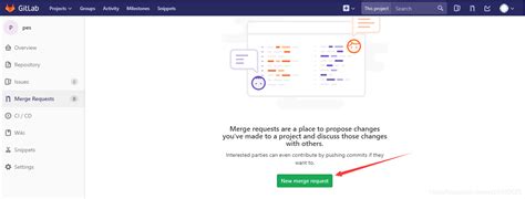Github和gitlab使用forkgitlab Fork Csdn博客