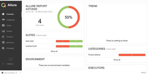 Python Html Report