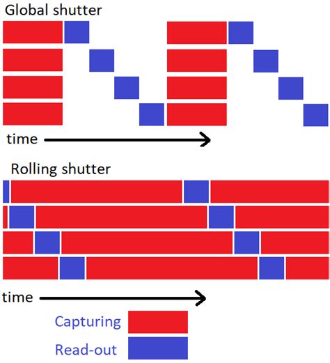 Nginx Not Serving Cra Static Files Properly Stack Overflow