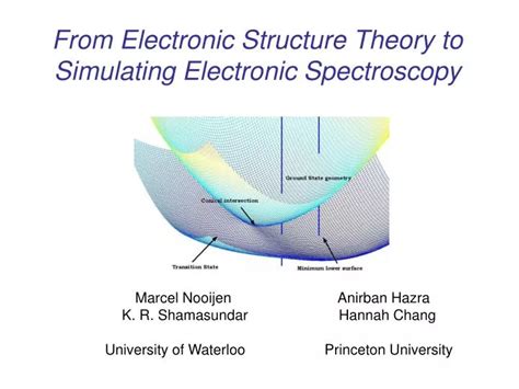 Ppt From Electronic Structure Theory To Simulating Electronic