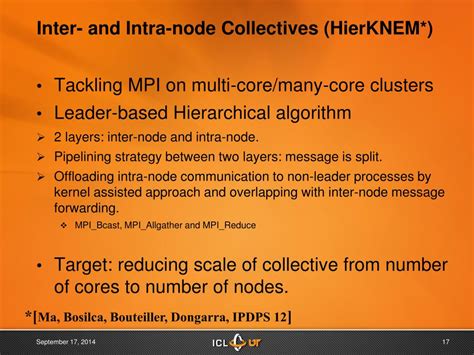 Ppt Impact Of Kernel Assisted Mpi Communication On Scientific Applications Powerpoint
