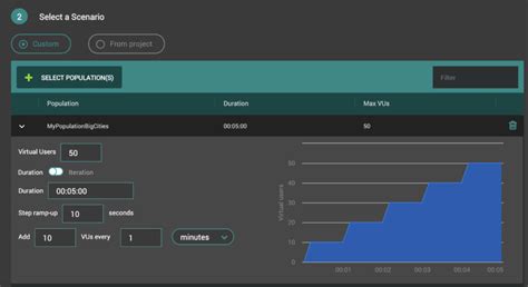 Introducing Neoload 78 Tricentis