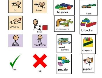 AAC Overlay Visuals 1 Multiple Places 7 Pages Of Visuals TPT