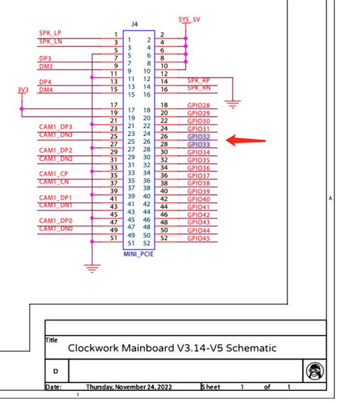 Serial Debug Port UConsole Clockworkpi