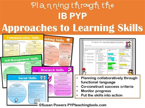 Planning Through The Ib Pyp Approaches To Learning Skills