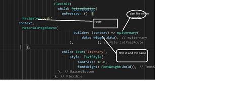 How To Use Expansion Tile To Expand And Collapse Api Data In Flutter Artificial Intelligence