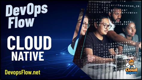 cloud native development