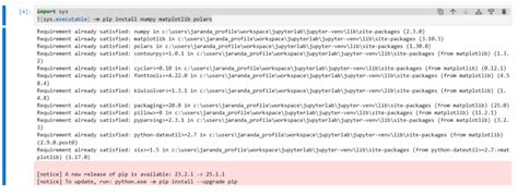 JupyterLab Desde Cero Con Python Profile Software Services