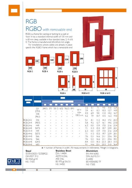 Mct Brattberg Rgb Cable Transit Frames Pdf